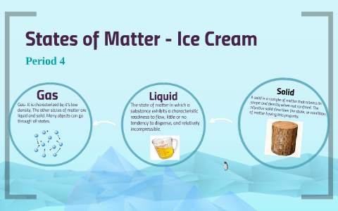 States of Matter - Ice Cream by Tyler Farmer on Prezi