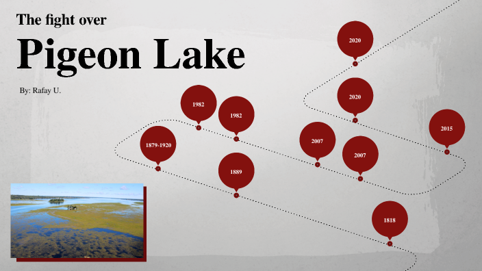 Curve Lake First Nation and Pigeon Lake by Rafay Usman on Prezi