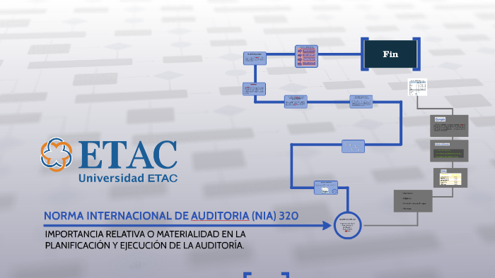 NIA 320 by Juan Fra on Prezi