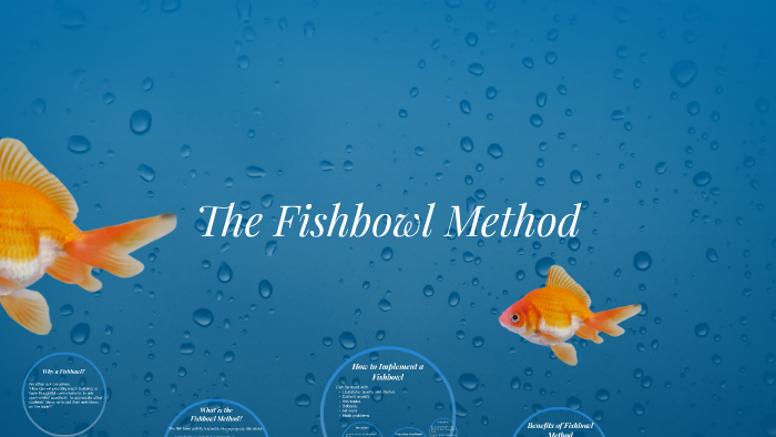 The Fishbowl Method by Aliesha Scholten on Prezi