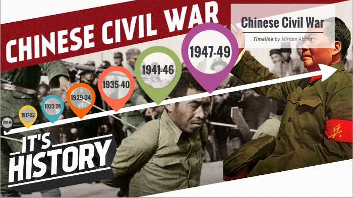 Chinese Civil War Timeline by Miriam Abrha on Prezi