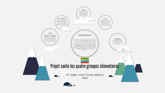 Projet santé-les quatre groupes alimentaires by Aidan Skinner on Prezi