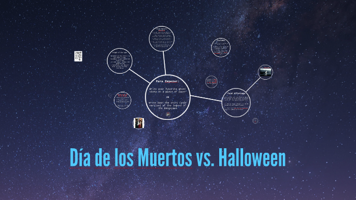 Día de los Muertos vs. Halloween by Hannah Griffin on Prezi