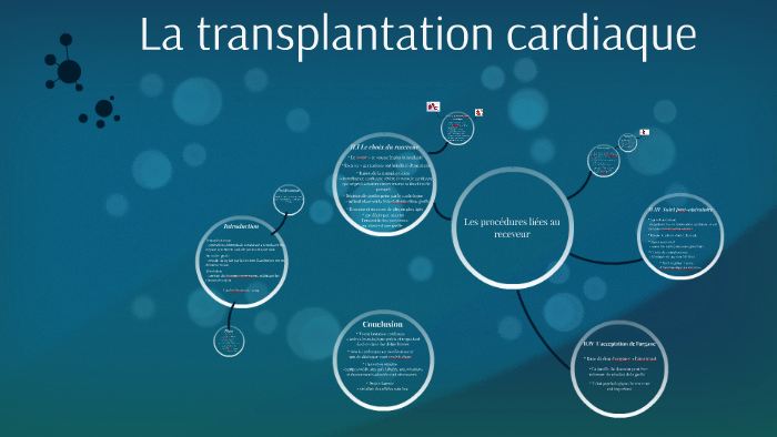 La transplantation cardiaque by Chloé Vos on Prezi