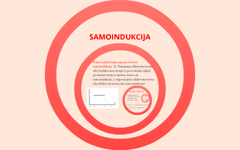 Samoindukcija i međusobna indukcija by Ines Musa on Prezi