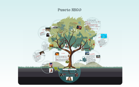 Puerto RICO by garry canepa on Prezi
