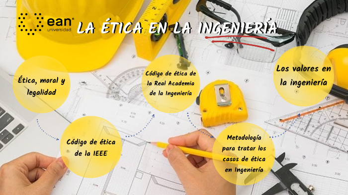 LA ÉTICA EN LA INGENIERÍA by Mariano Viloria on Prezi