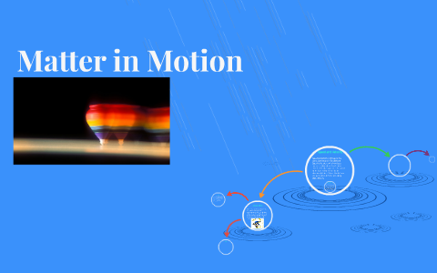 Matter in Motion by Melonie Reimel on Prezi