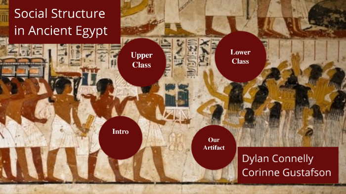 Social structure in Ancient Egypt by Corinne Gustafson on Prezi