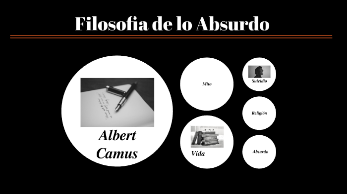Filosofía Absurda by Carlos Moisés Martínez Carreón on Prezi