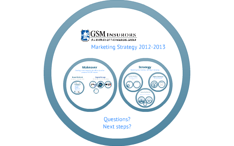 GSM Insurors - Marketing Strategy 2012-2013 by Matt Solomon on Prezi