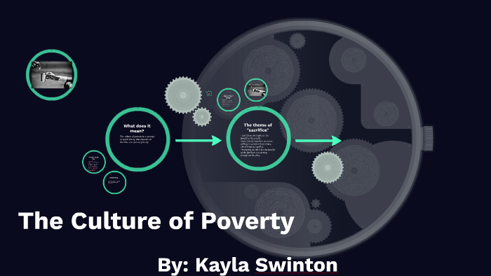 The Culture of Poverty by Kayla Swinton on Prezi