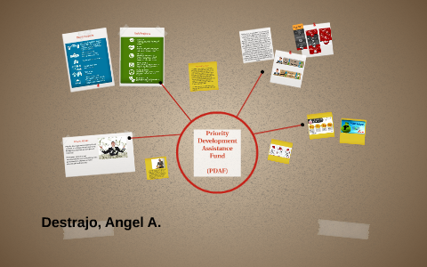 Priority Development Assistance Fund by Angel Destrajo on Prezi