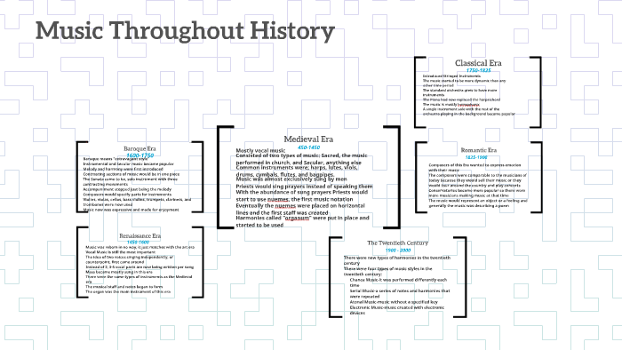 Music Throughout History by Zeb Uden on Prezi
