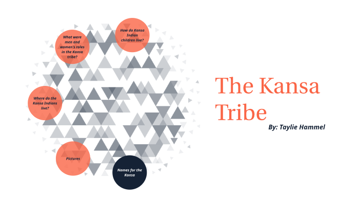 Kansa Tribe by taylie hammel on Prezi