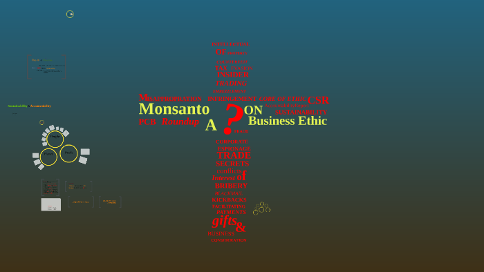 Monsanto by on Prezi