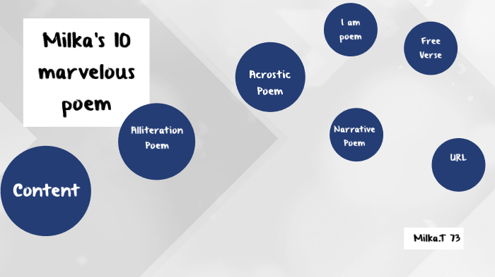 Milka's 10 marvelous poems by Milka Tecle on Prezi