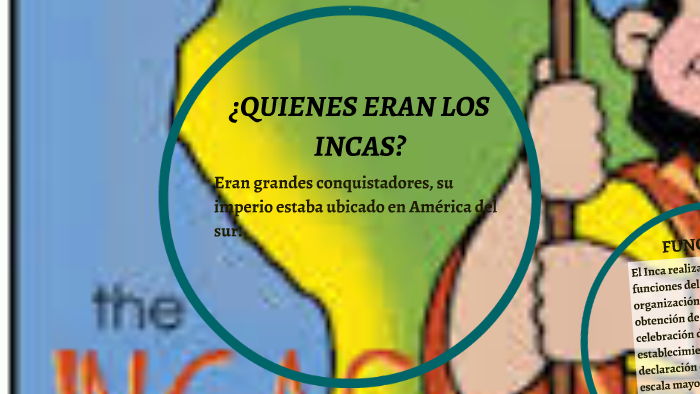¿QUIENES ERAN LOS INCAS¨? by Raffaella Alejandra Aguayo Almeida