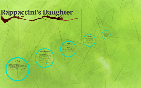 Rappaccini's Daughter by Maddie Scammon on Prezi