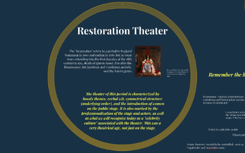 Restoration Theater by Tonya Howe on Prezi