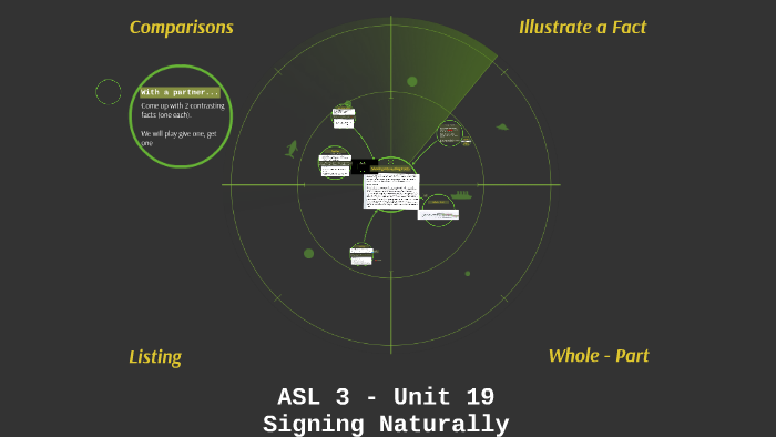 ASL 3 - Unit 19 by on Prezi