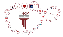 Presentación DRP by Santiago de la Parra on Prezi