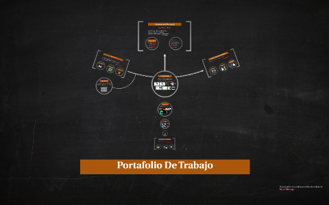 Portafolio de trabajo( Bryan Mayorga). by Bryan Mayorga on Prezi