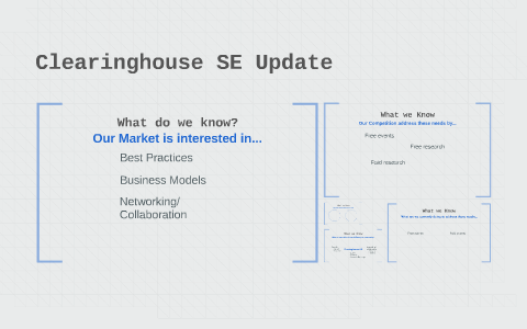 Clearinghouse SE Logic Model by Blake Van Fleteren on Prezi