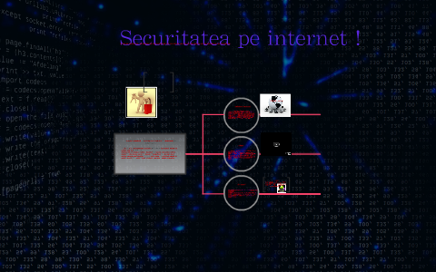 10 reguli pentru o navigare sigura si placuta pe internet . by Anna ...