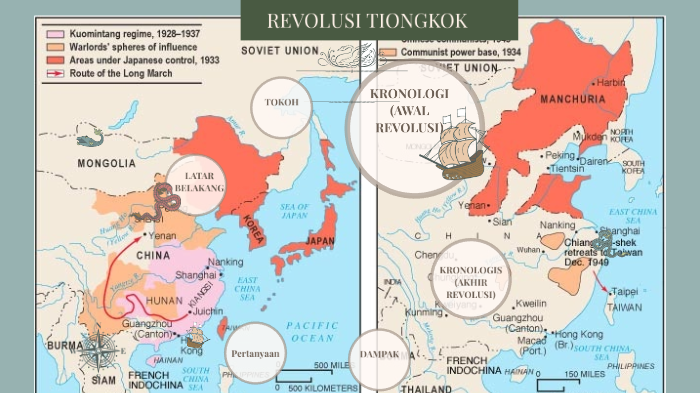 revolusi china by Jfr Fzy on Prezi