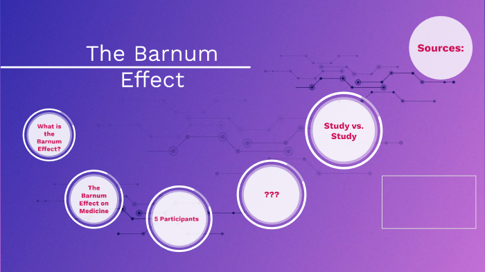 The Barnum Effect by Destinee Mouring on Prezi