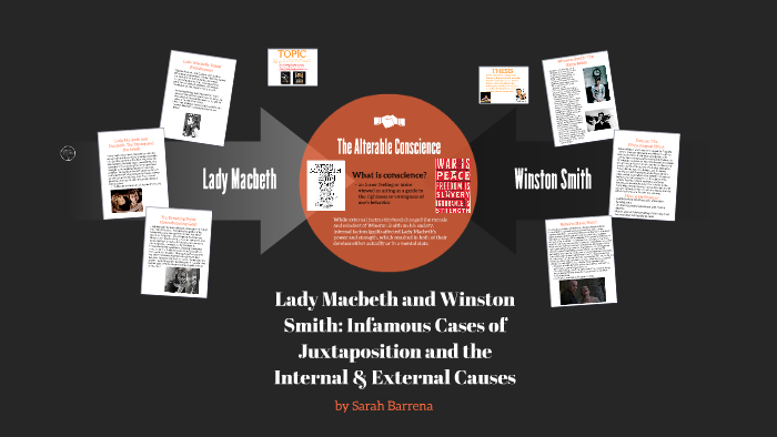 Lady Macbeth and Winston Smith: Infamous Cases of Juxtaposit by Sarah ...