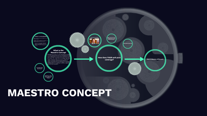 MAESTRO CONCEPT by Tom Duval on Prezi