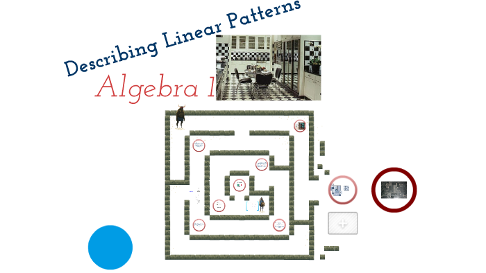 Describing Linear Patterns by A. Sellers on Prezi