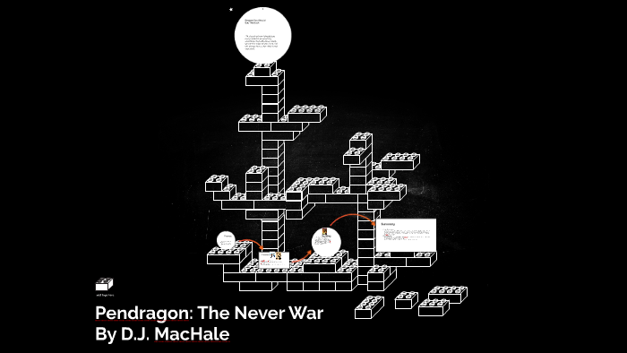 Pendragon: The Never War by Jacob Ladwig on Prezi