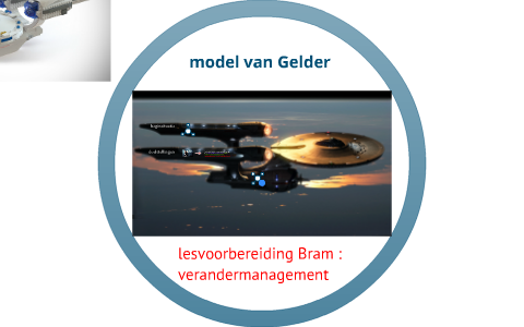 model van gelder by bram geerts on Prezi