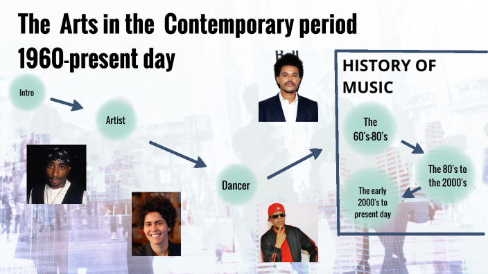 Musician's timeline of the Contemporary Period by Saif Khan on Prezi