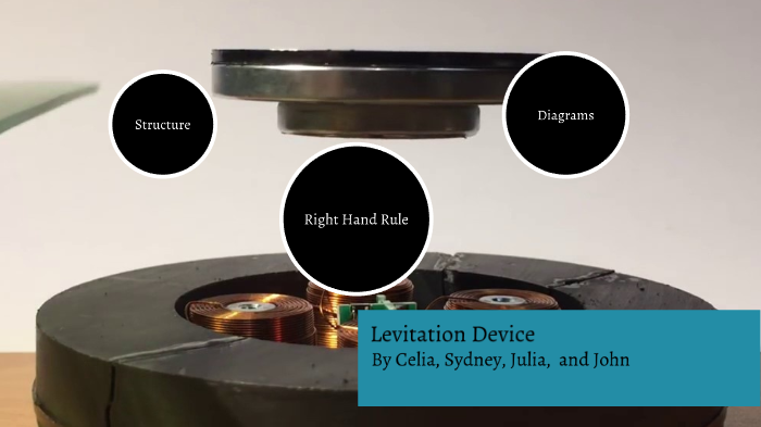Levitation Device by CELIA RADKE on Prezi