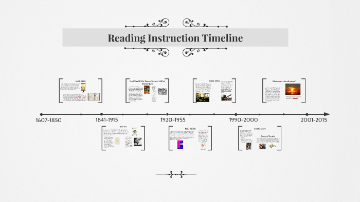 CI 555 Reading Instruction Timeline by Katia Allbee on Prezi