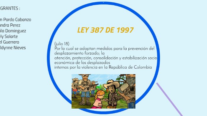 LEY 387 DE 1997 by Karen Pardo on Prezi