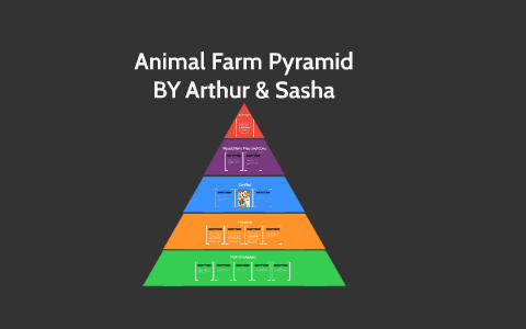 Main Chacaters by arthur mendiola on Prezi