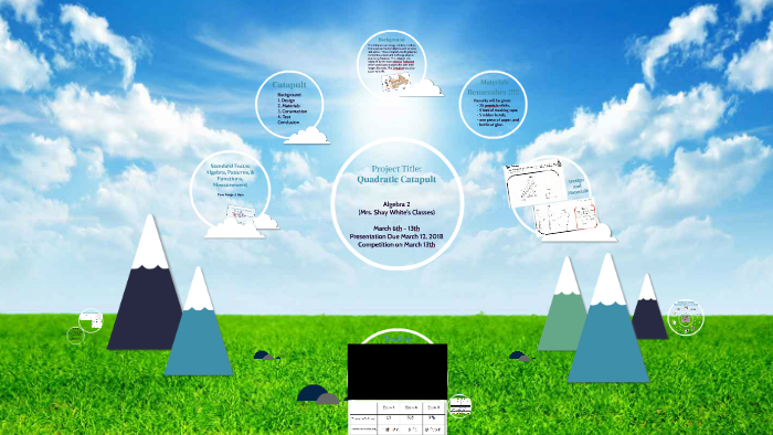 Project Title: Quadratic Catapult by Shay White on Prezi