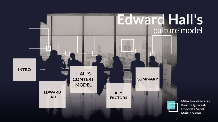 Hall's culture model by prezi user on Prezi