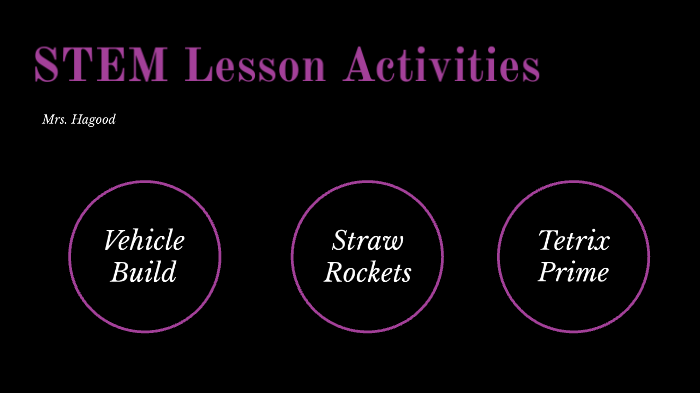 STEM Activities by Nicole Hagood on Prezi