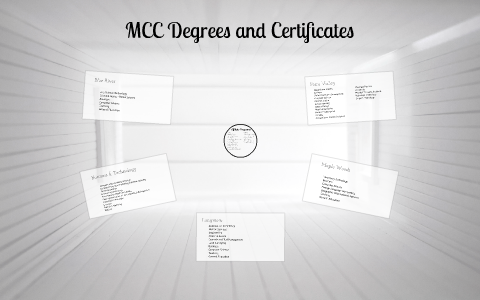 MCC Degrees and Certificates by Jenny Steen on Prezi
