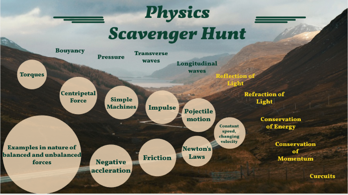 Physics Scavenger Hunt by Matthew Shea on Prezi