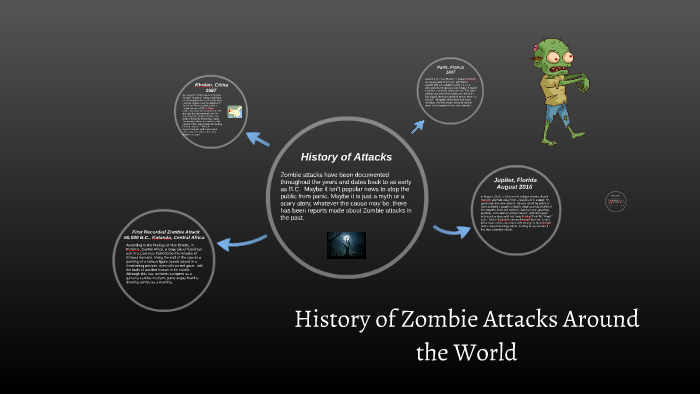 History of Zombie Attacks Around the World by Ade Romero on Prezi