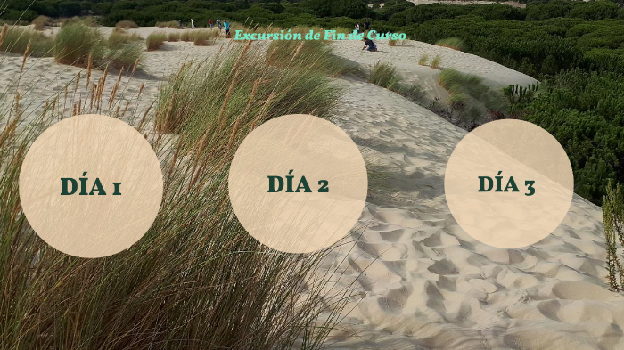 Excursion de Fin de Curso by Teo Caño on Prezi