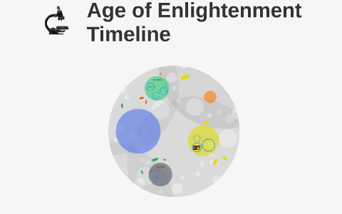 Age of Enlightenment Timeline by Elizabeth Minton on Prezi
