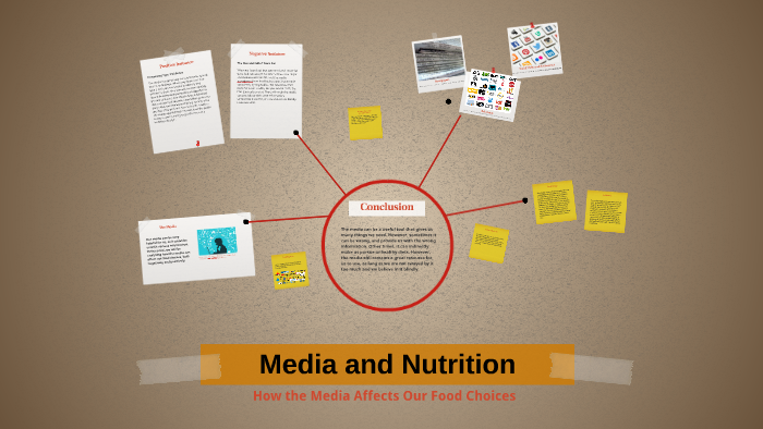 Media and Nutrition by Chris Park on Prezi